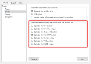 DoxygenでC/C++コードを文書化する - 組み込みすと
